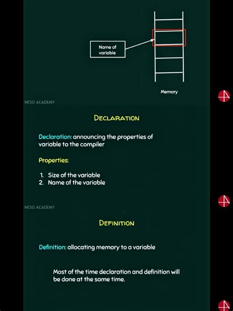 Memory Variable Pdf