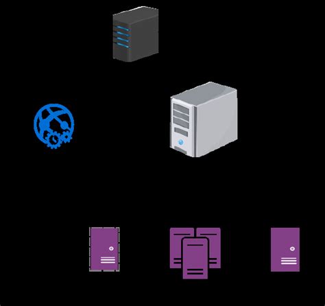 Architecture Of The Proposed Model Implementation Download