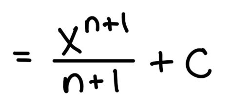 Calc Integration Rules Flashcards Quizlet