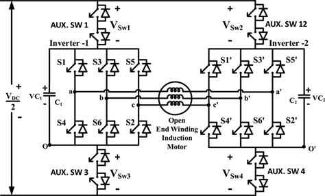 schematic configuration of the dual‐inverter fed owim with a single dc