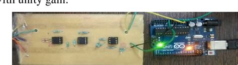 Figure 2 From Ecg Signal Acquisition Feature Extraction And Hrv Analysis Using Biomedical