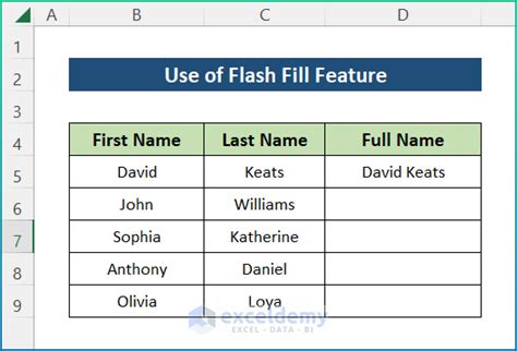 How To Merge Text From Two Or More Cells Into One Cell In Excel