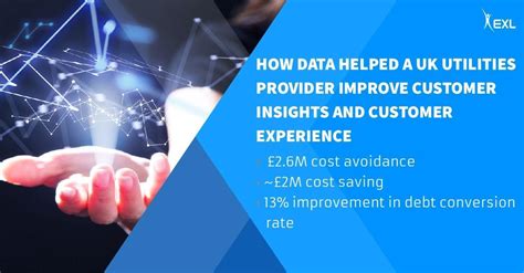 Exl On Linkedin Digitalintelligence Exl Successstory