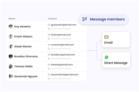 For Networking Communities
