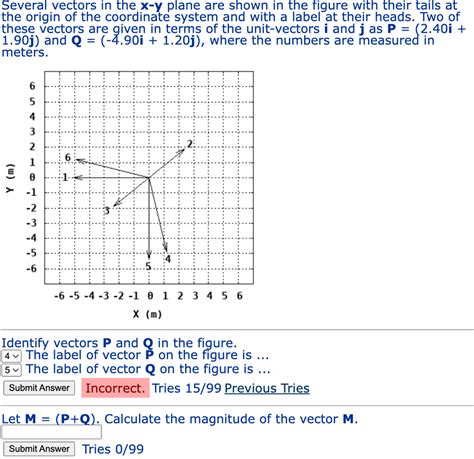 Solved Several Vectors In The Xy Plane Are Shown In The Chegg