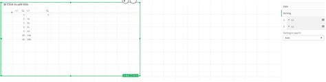 How To Sort Text And Numeric Values In Straight T Qlik Community