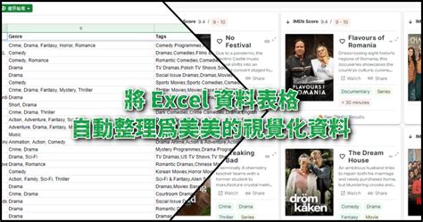 Excel 怎麼一口氣新增多個空白列？上班族必學快速鍵系列 哇哇3c日誌