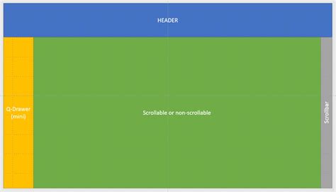 What Is The Correct Recommended Way To Create Such Layout · Issue