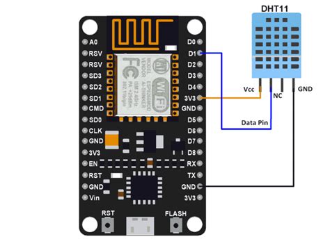 ESP8266 DHT11 DHT22 Temperature Humidity With Local Web Server