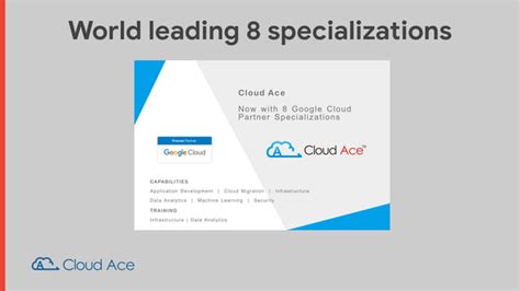 Seminar Modernizing Your Development Using Microservices Container