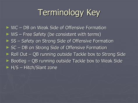 Cover 3 Zone Coaching Youth Football Defense Pass Coverage Ppt American Football Sports