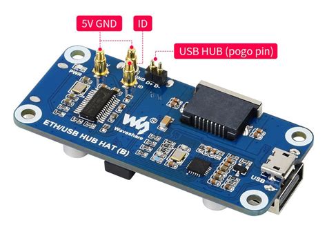 Raspberry Pi Zero Ethernet X RJ X USB HUB bővítőpanel RASPBERRY PI Zero HUB