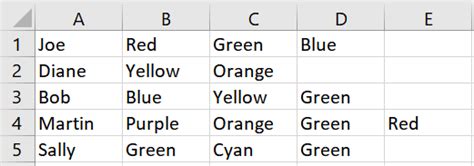 Worksheet Function Excel Highlight And Remove Duplicate Column