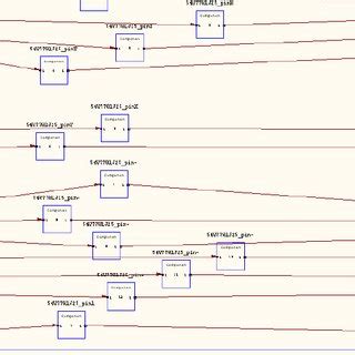 Failure Modes Of A Wire Download Scientific Diagram