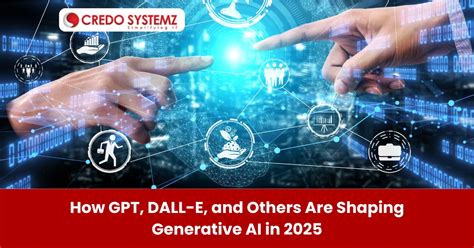 Revolutionizing Generative Ai Credo Systemz