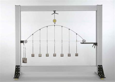 laboratory of structural engineering