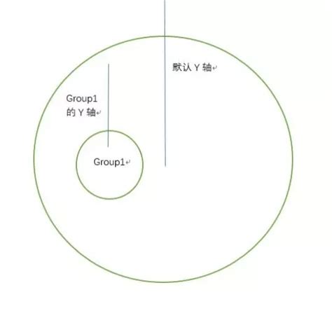 怎么使用three js实现太阳系八大行星的自转公转 web开发 亿速云