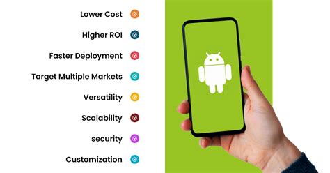 How To Make An Android App Create In 2025