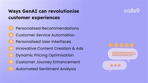 Enhancing Customer Experiences With Generative Ai Calls9 Insights