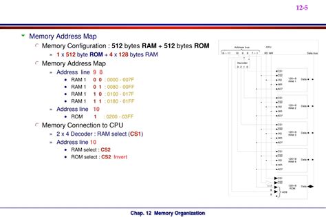 Ppt Memory Hierarchy In Computer Systems Powerpoint Presentation Free Download Id 8748936