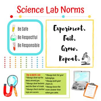 Science Lab Poster By Gifted Babe Things TPT