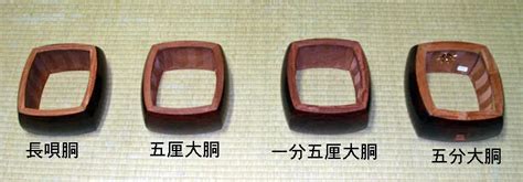 Shamisen Dimensions General Bachido Community