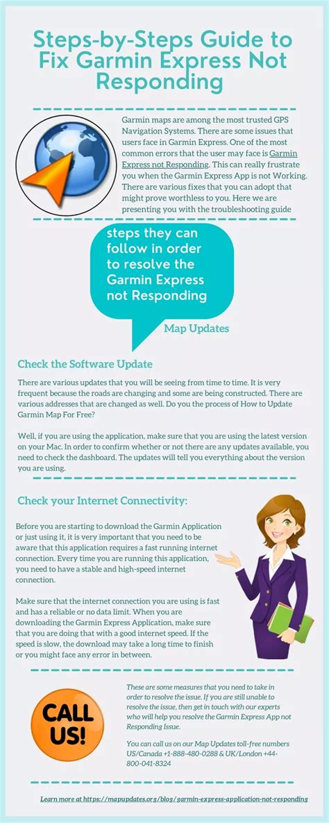 PPT Steps By Steps Guide To Fix Garmin Express Not Responding PowerPoint Presentation ID