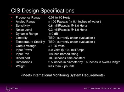 Ppt Compact Infrasound Sensor Cis Powerpoint Presentation Free