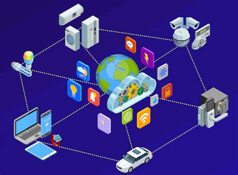 Number Of Iot Devices By 2025