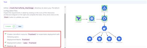 Terraform Challenges KodeKloud