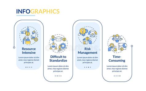 Challenges Of Education Rectangle Infographic Template Stock Vector Illustration Of Graph