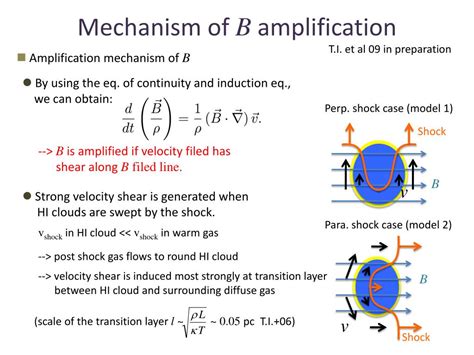 Ppt Turbulence And Magnetic Field Amplification In The Supernova Remnants Powerpoint