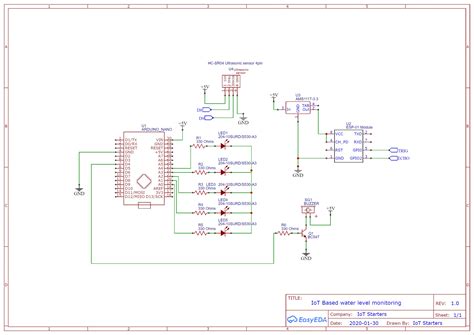 IoT Based Water Level Indicator Using ESP IoT Starters