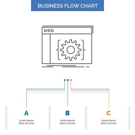 Api App Coding Developer Software Business Flow Chart Design With 3