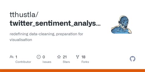 Twitter Sentiment Analysis Part Capstone Part Copy Ipynb At Master Tthustla Twitter