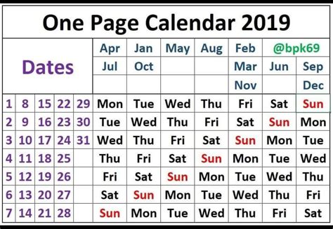 yasantha rajakarunanayake on linkedin a one page calendar for 2019