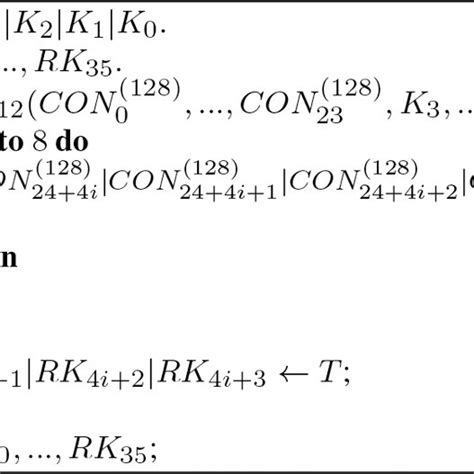 algorithm 5 key scheduling for 128 bit keys download scientific diagram