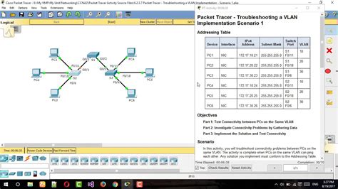 Cisco Network Troubleshooting A VLAN Implementation Scenario YouTube