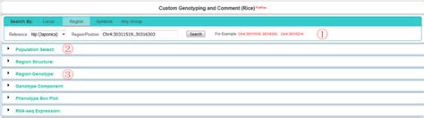 custom genotyping