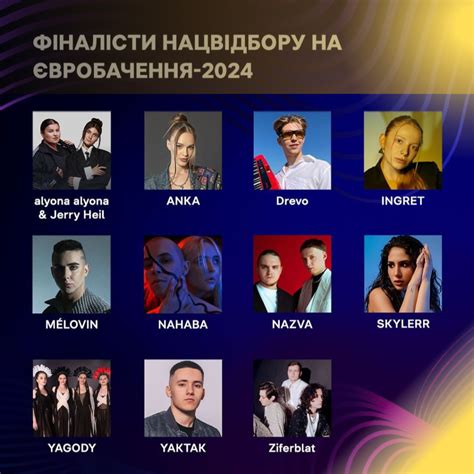 Євробачення 2024 Фінал нацвідбору Всі деталі та пісні Новини сьогодні