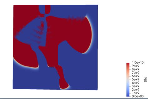 Infnan In Receiver Output Gpu And Cpu · Issue 818 · Seissolseissol · Github