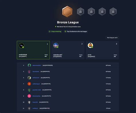 Tryhackme Cybersecurity Ethicalhacking Capturetheflag Infosec