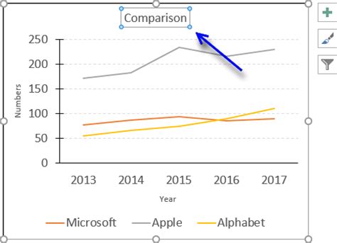 Components Of Chart In Ms Excel A Visual Reference Of Charts Chart Master