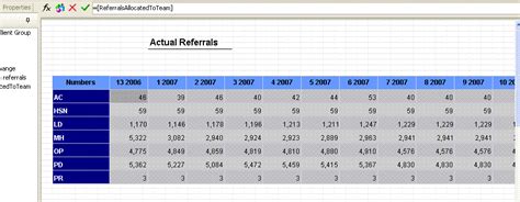 Hide First Column Webintelligence BusinessObjects Board