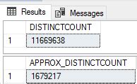 APPROX COUNT DISTINCT Function In SQL