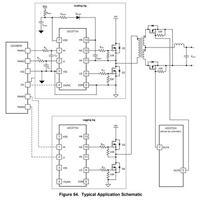 UCC PSFB Converter Design Using UCC UCC UCC