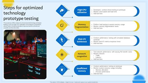 Technology Optimization Storyboard Powerpoint Ppt Template Bundles Storyboard SC PPT PowerPoint