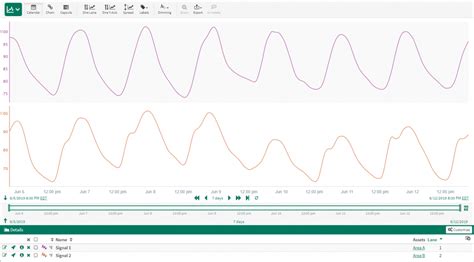 Calculate The Offset Between Signal Peaks General Seeq Discussions