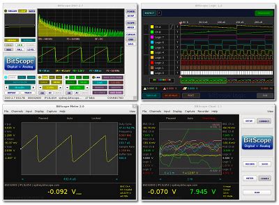 BitScope Raspberry Pi Official Blog