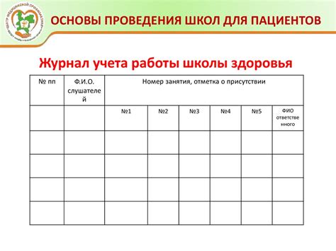 Организация школ здоровья АГ, ИБС, ЗОЖ - презентация онлайн